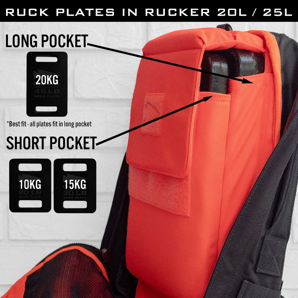 Ruck Plates – GORUCK EU